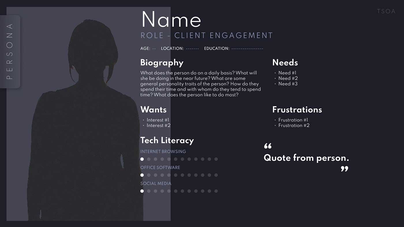 Understanding User Personas in Modern App Development