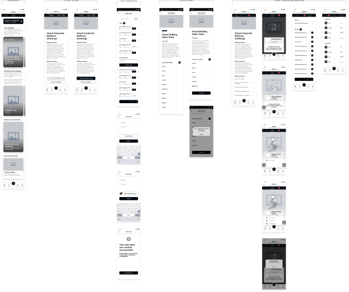 The Most Common UX Design Deliverables