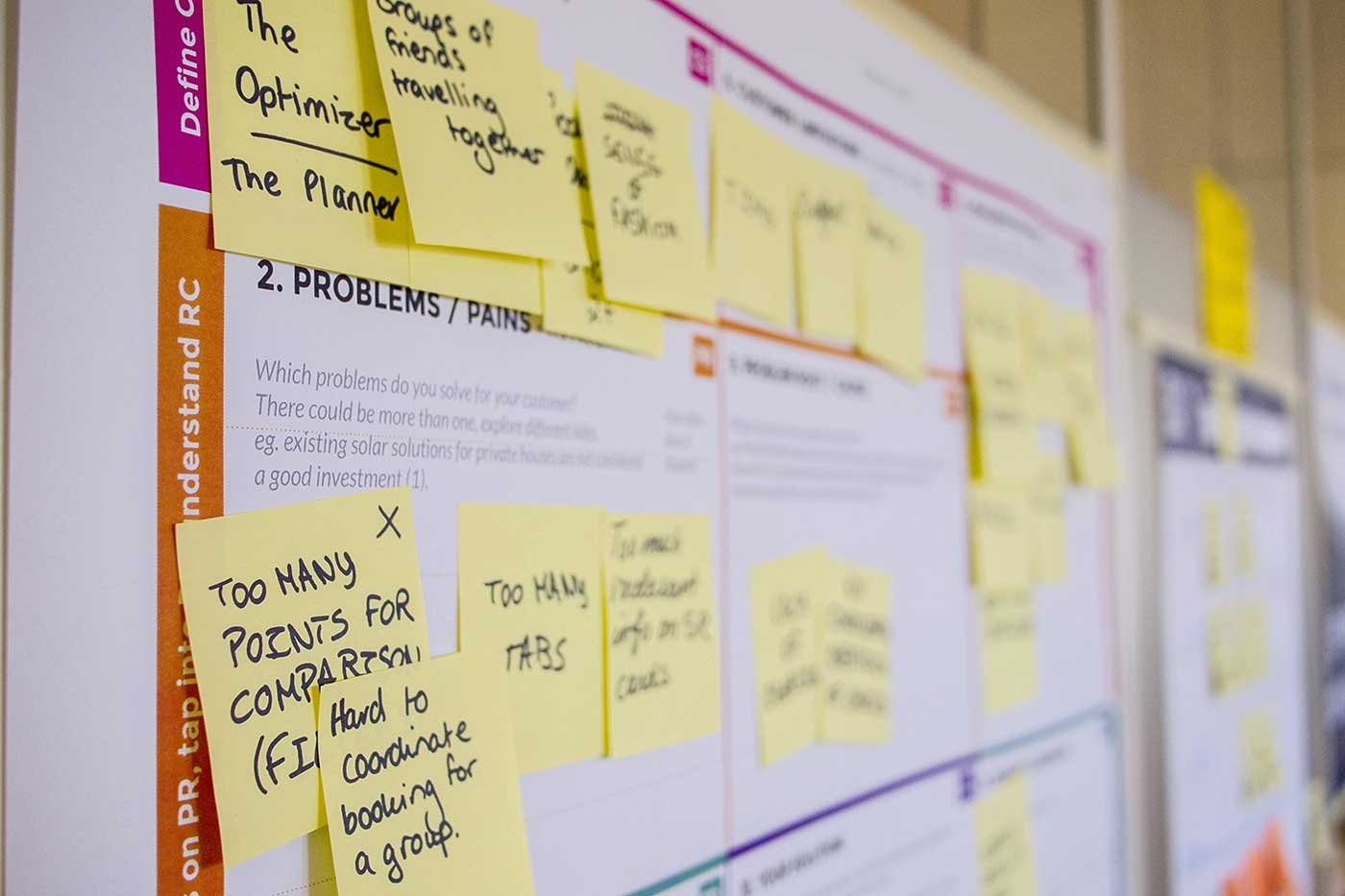 Best Practices for an Agile QA Process