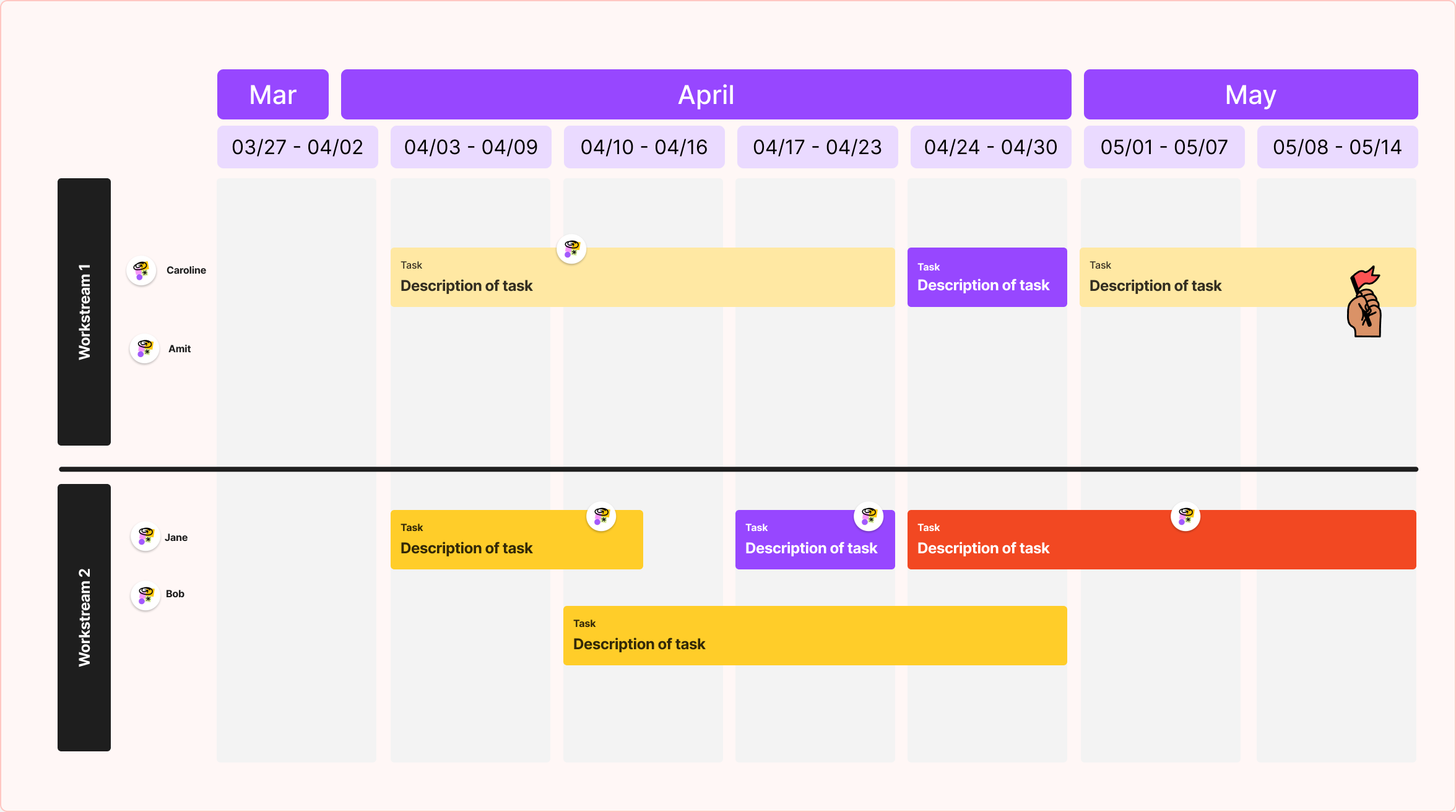 10 Key Factors to Ensure Software Project Success