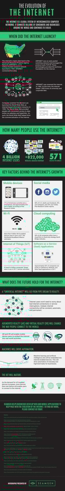Infographic: The Evolution of the Internet