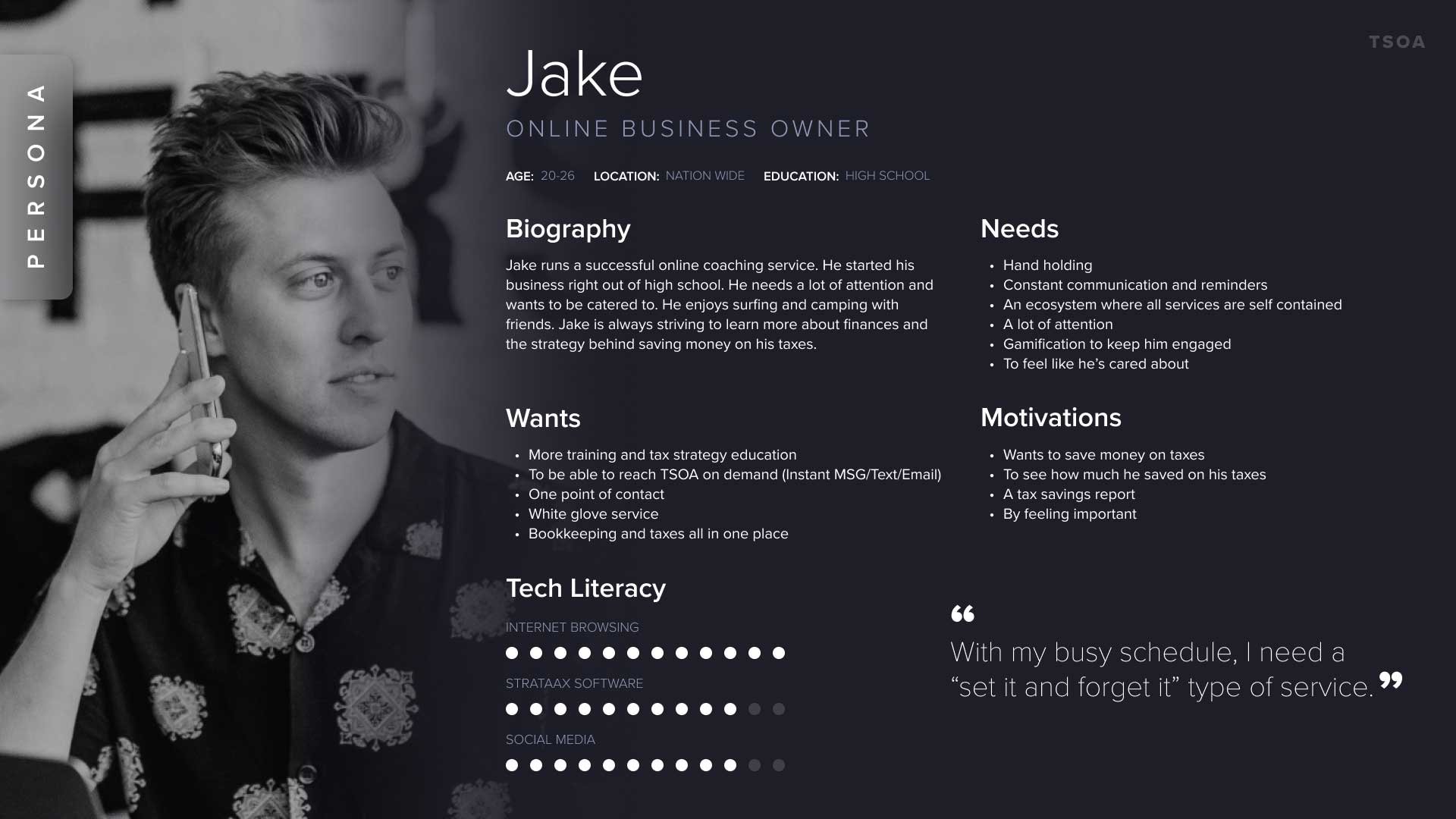 Understanding User Personas in Modern App Development