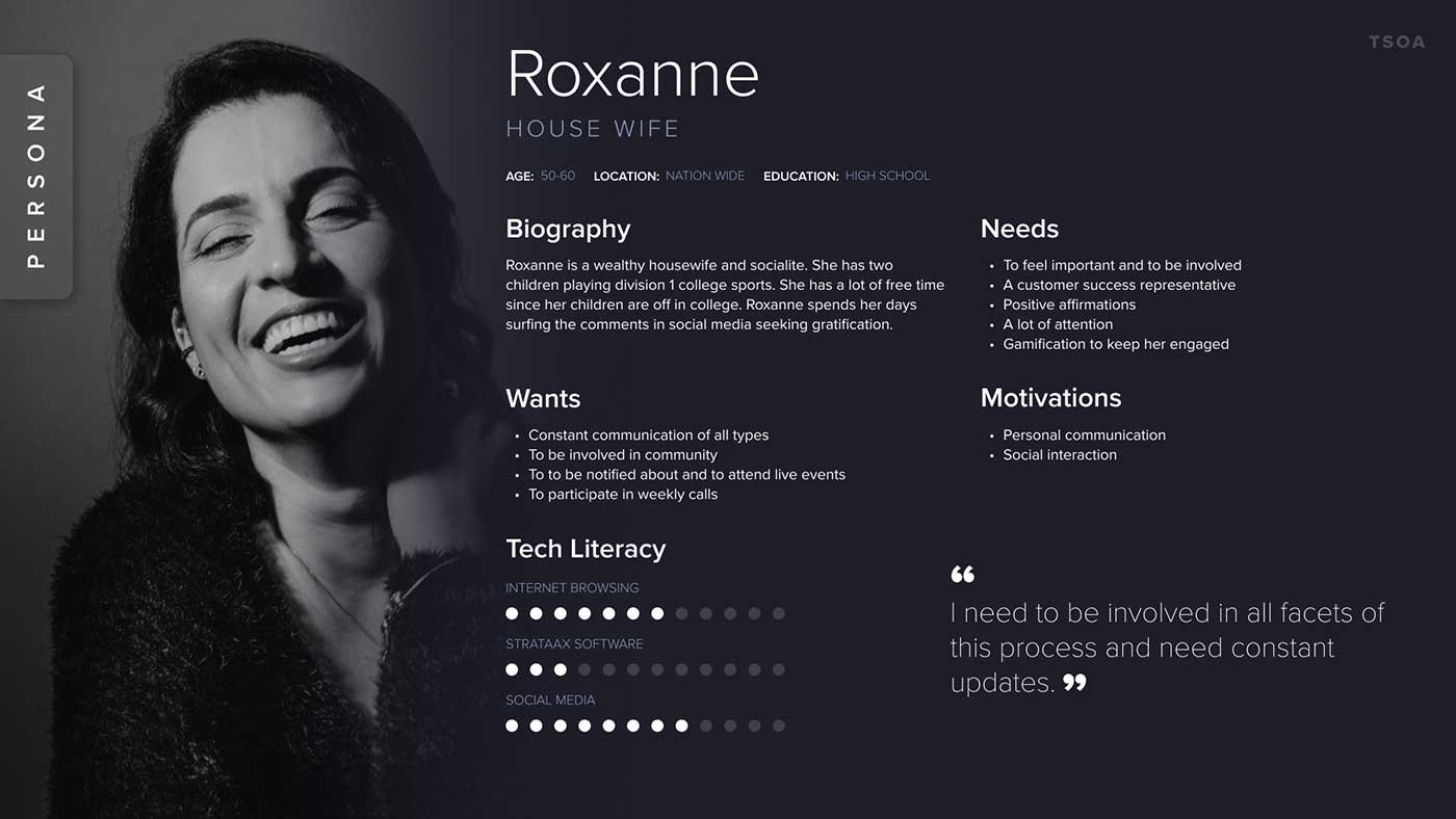 Understanding User Personas in Modern App Development