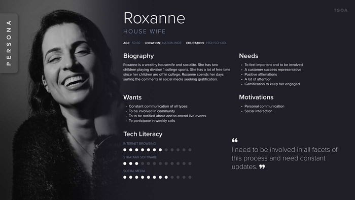 Understanding User Personas in Modern App Development