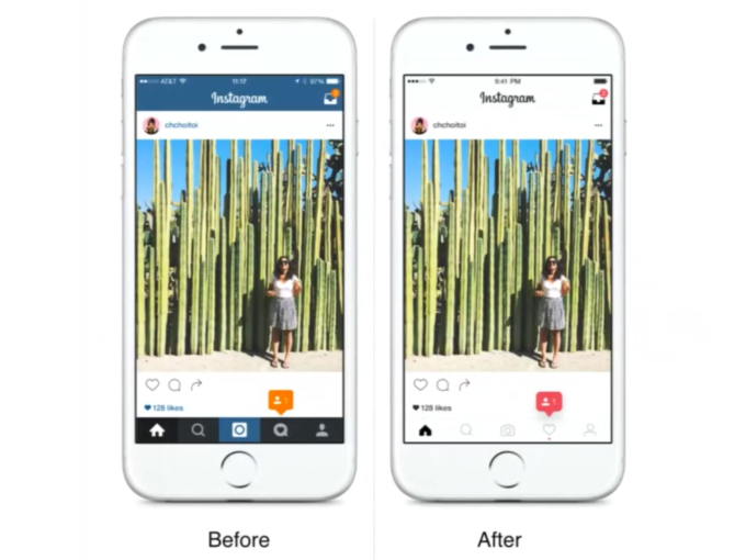 Influence of User Interface Design in Social Media